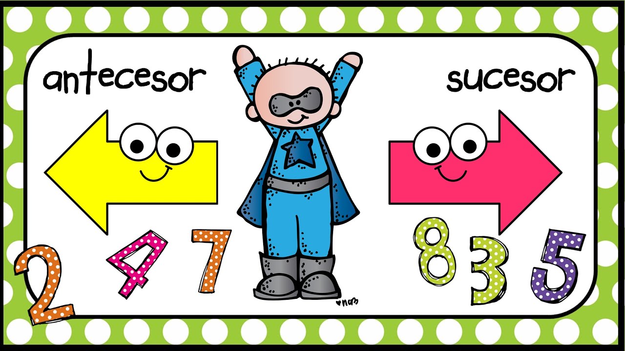 Antecesor y sucesor sexto grado | Aula de Medios